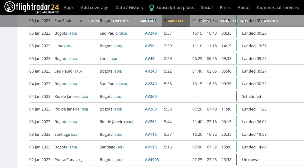Migración irregular desafía la seguridad en aeropuertos y líneas aéreas ...